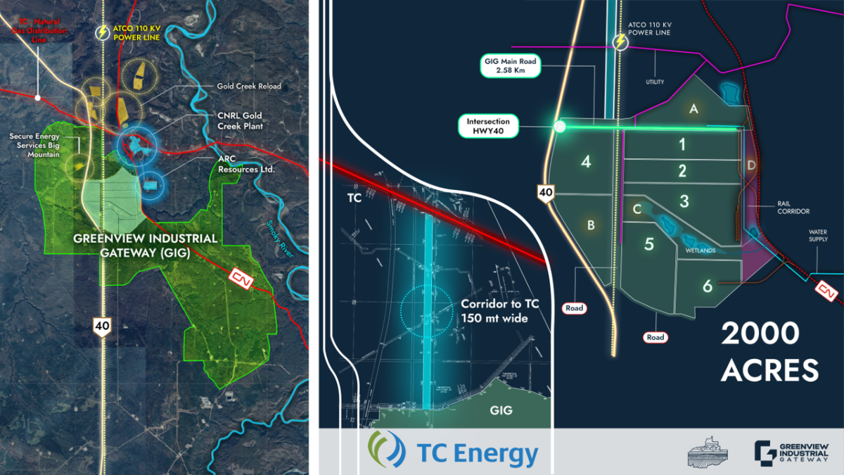 Natural Gas Exploration and Processing | Greenview Industrial Gateway