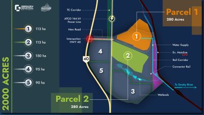 Natural Gas Exploration and Processing | Greenview Industrial Gateway