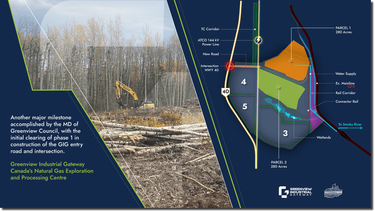 Natural Gas Exploration and Processing | Greenview Industrial Gateway