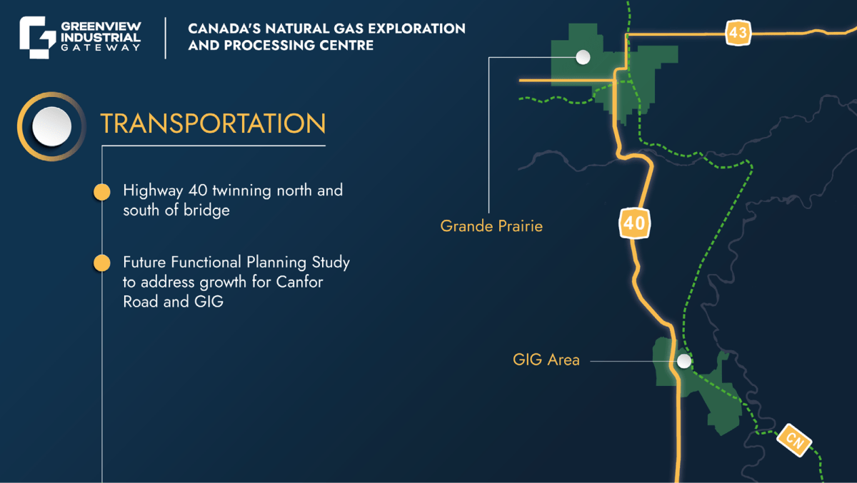 Natural Gas Exploration and Processing | Greenview Industrial Gateway